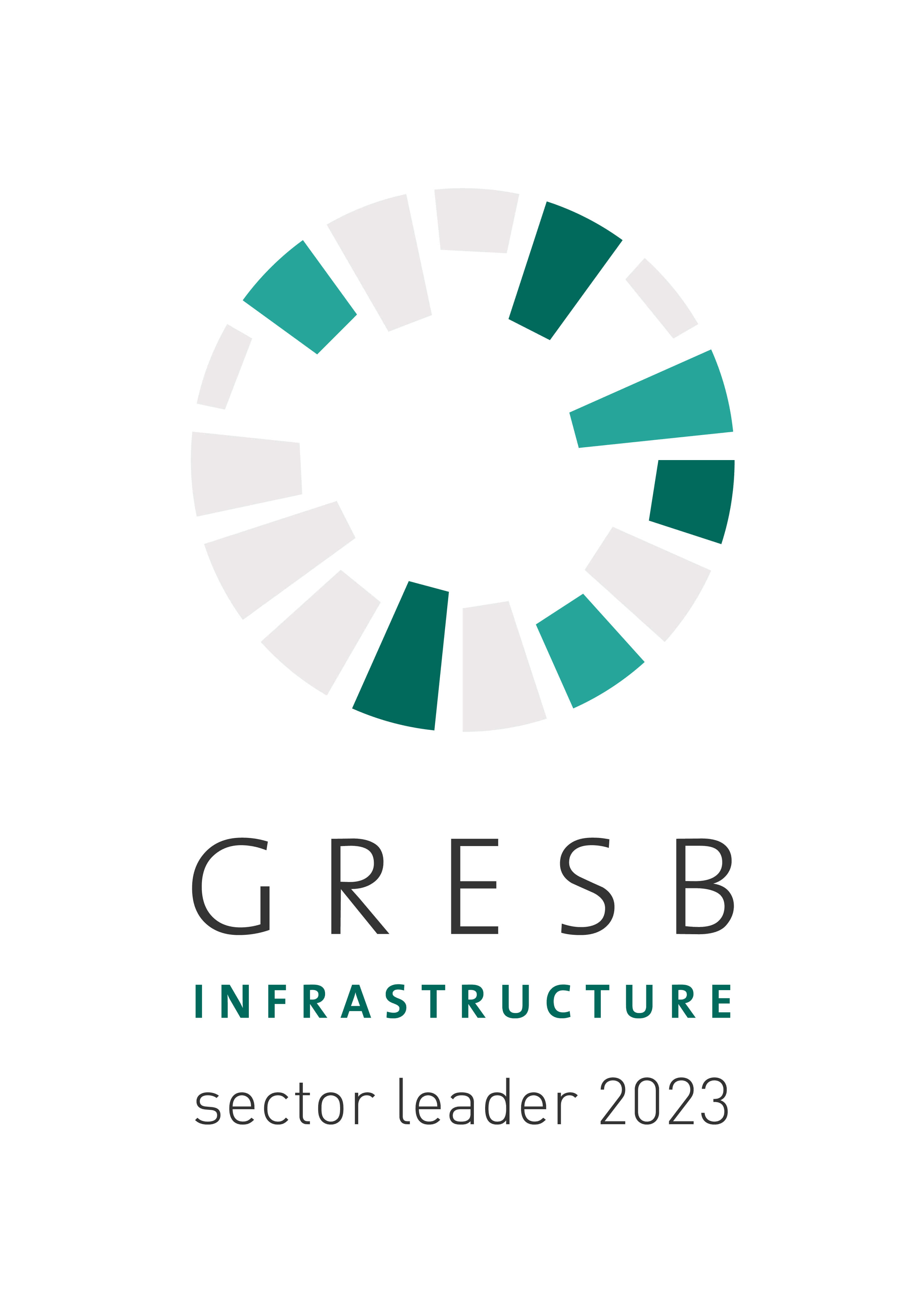 Sustainability - Port of Melbourne