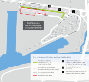 Port Rail Transformation Project - Overview - Port of Melbourne